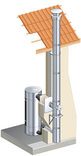 Conduit Efficience : performance énergétique et design