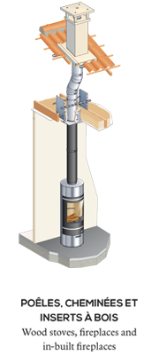 Poujoulat leader européen des conduits de cheminée et sorties de toit ...